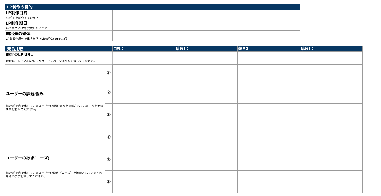 トゥモローマーケティング、CVRを最大化するためのLP（ランディングページ）制作前準備テンプレートを公開 - トゥモローマーケティング株式会社